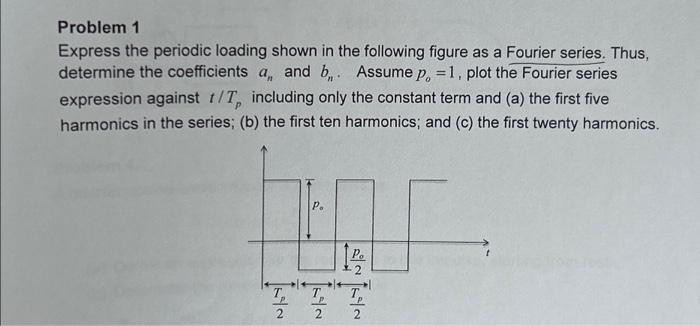 Solved Problem 1 Express the periodic loading shown in the | Chegg.com
