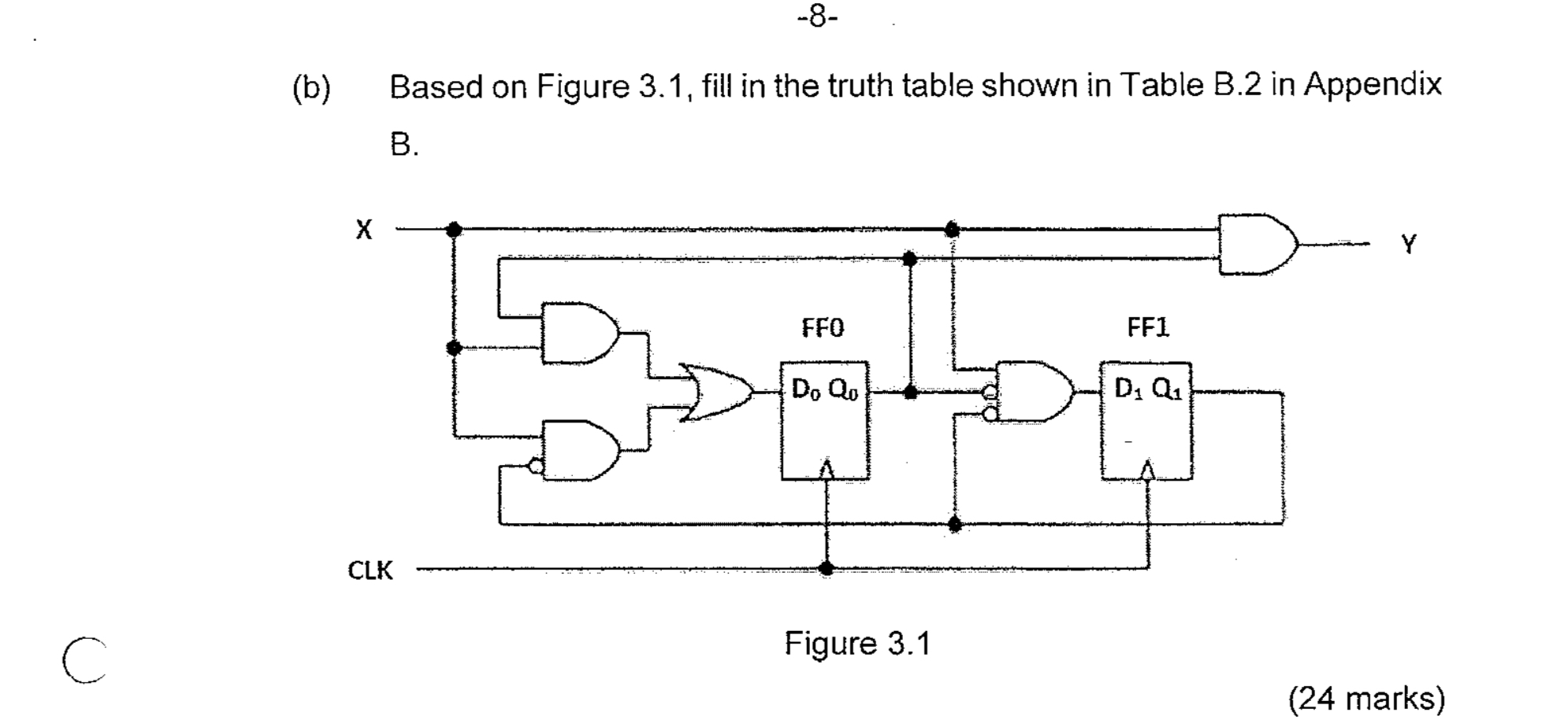 Solved -8-(b) ﻿Based on Figure 3.1, ﻿fill in the truth table | Chegg.com