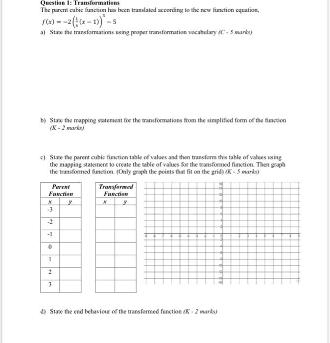 Solved Question 1: Transformations The parent cubic function | Chegg.com
