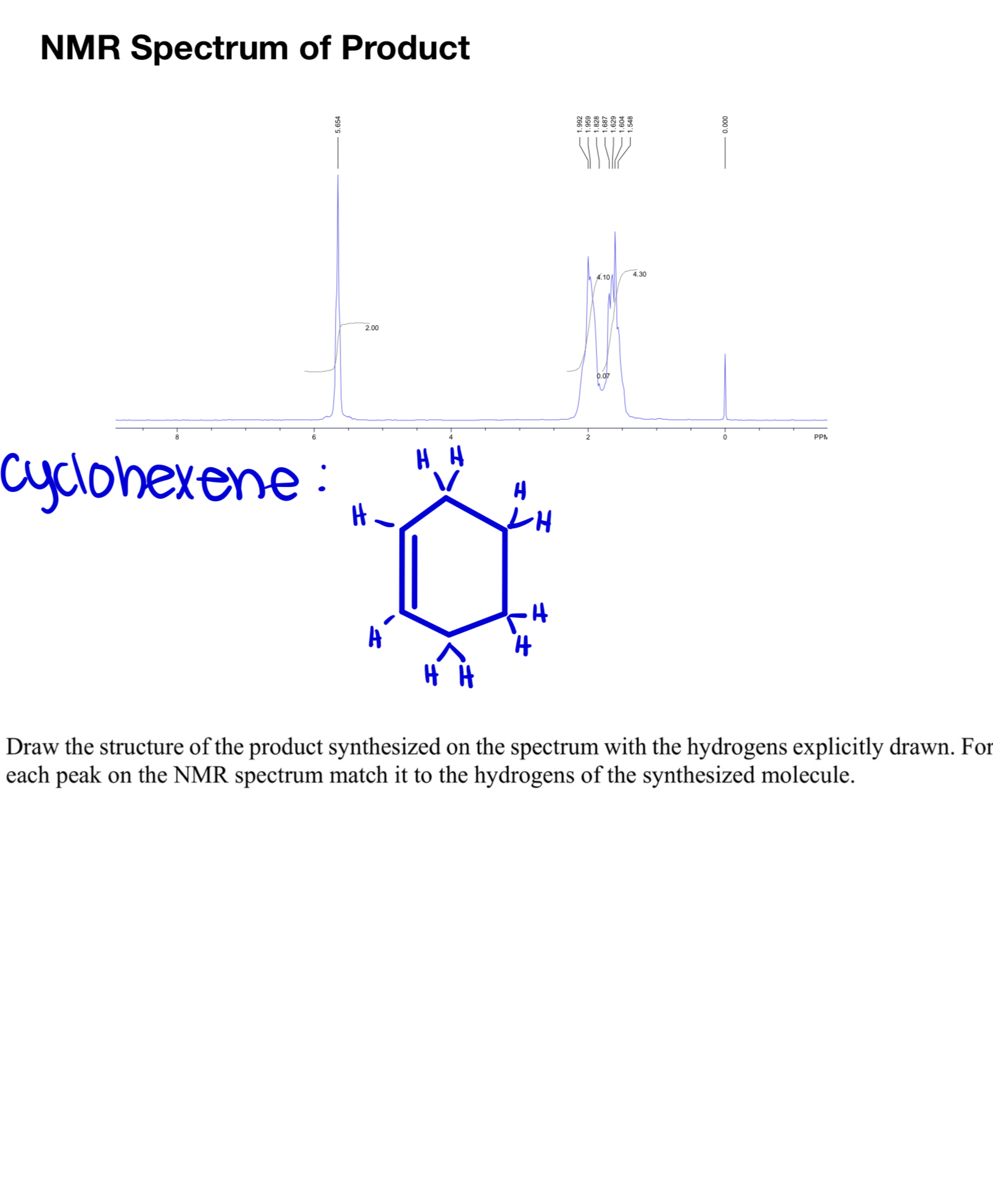 Solved NMR Spectrum of ProductDraw the structure of the | Chegg.com