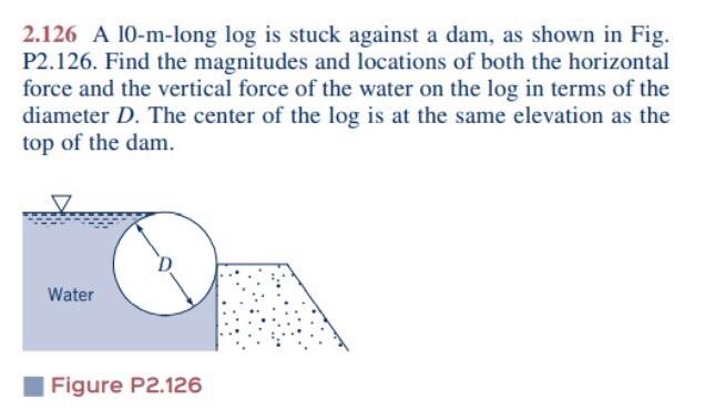 Solved 2.126 A 10-m-long log is stuck against a dam, as | Chegg.com