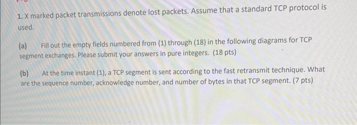 Solved 1. X marked packet transmissions denote lost packets. | Chegg.com