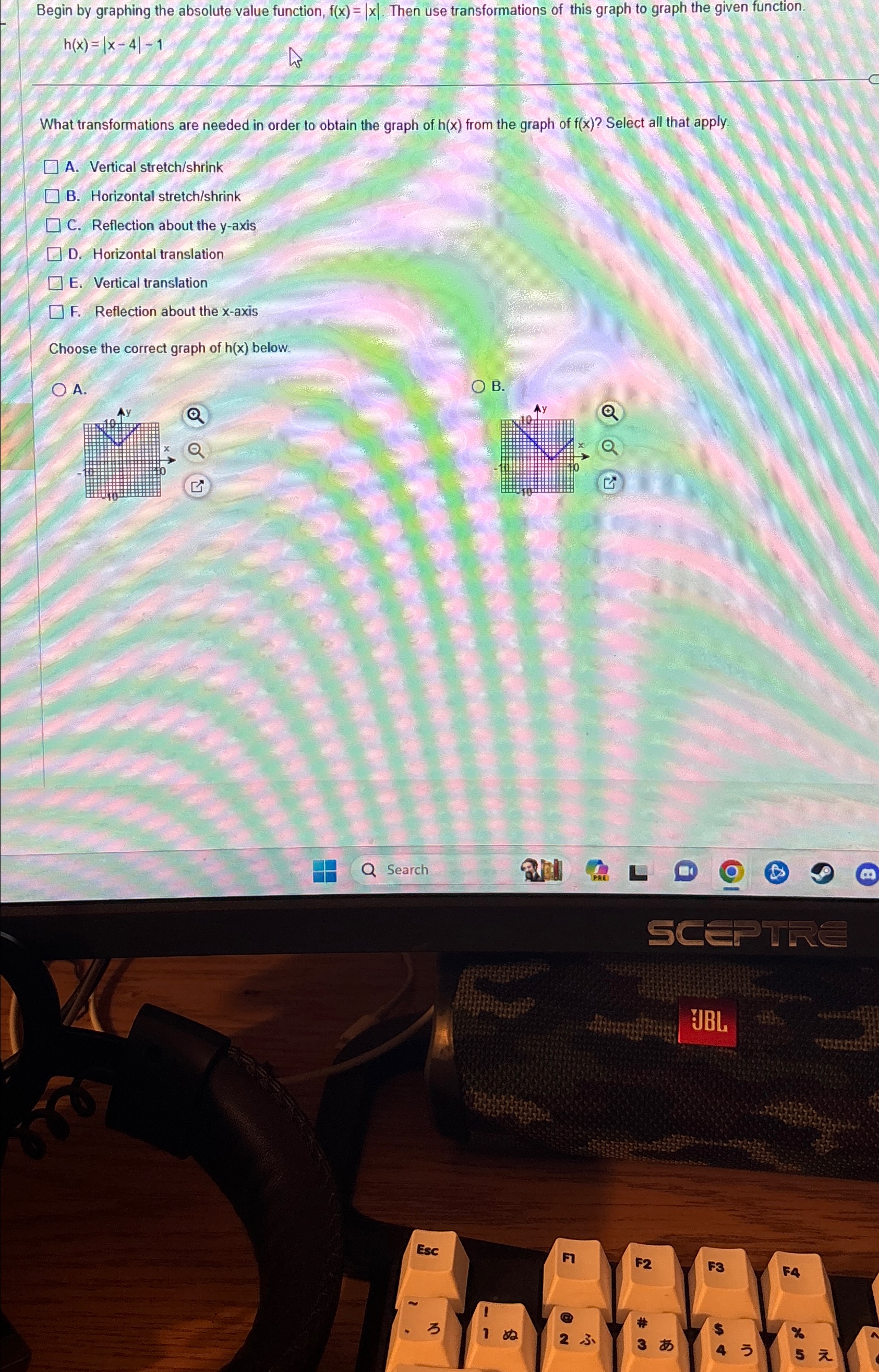 Solved Begin by graphing the absolute value function, | Chegg.com