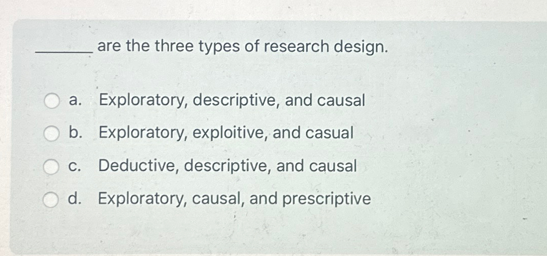 Solved Are The Three Types Of Research Design A