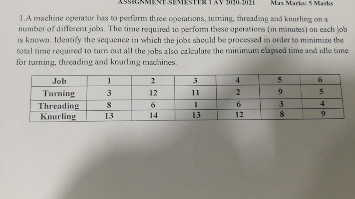 Solved 1. A machine operator has to perform three | Chegg.com