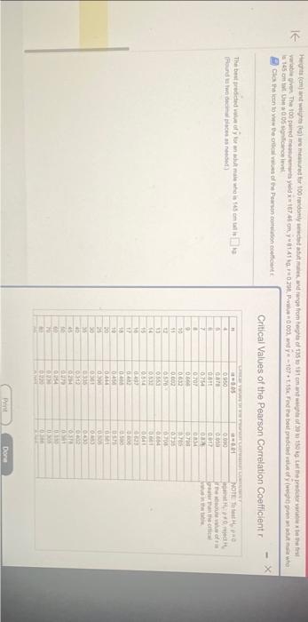 Solved Critical Values of the Pearson Correlation | Chegg.com