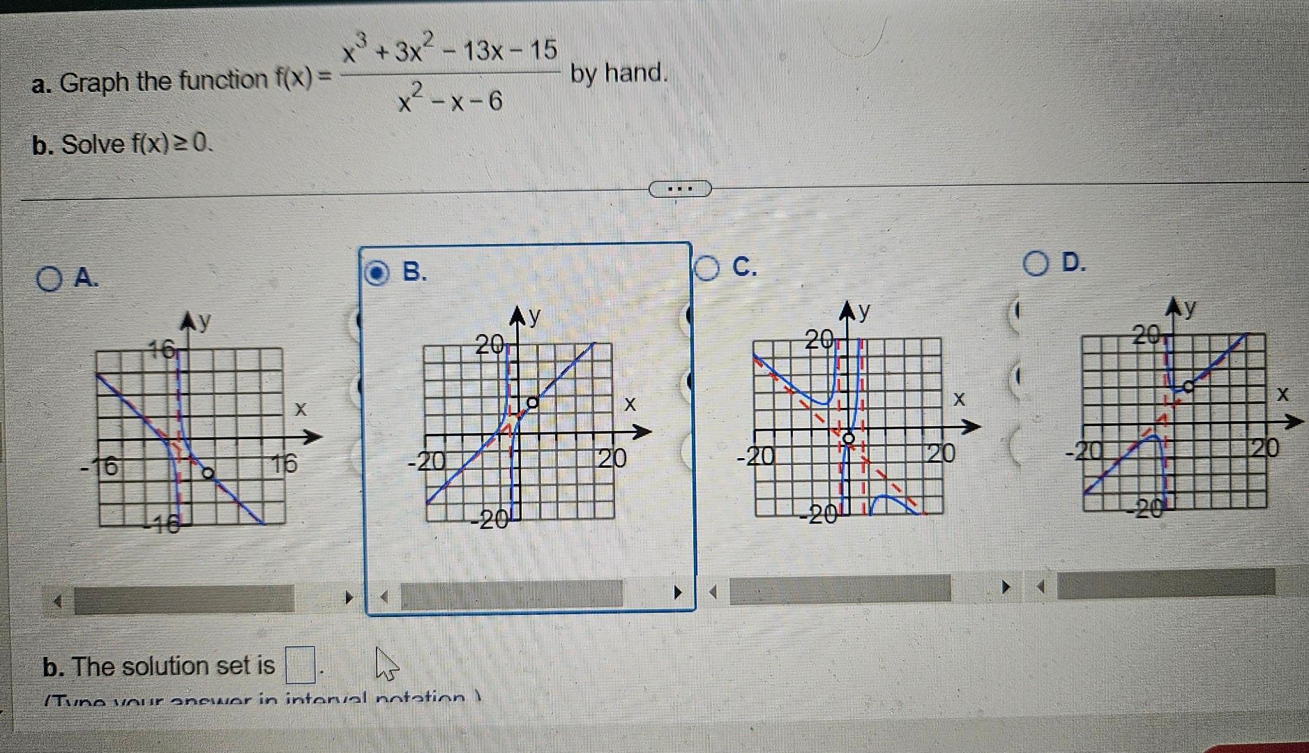 Solved a. Graph the function f(x)=x2−x−6x3+3x2−13x−15 b. | Chegg.com