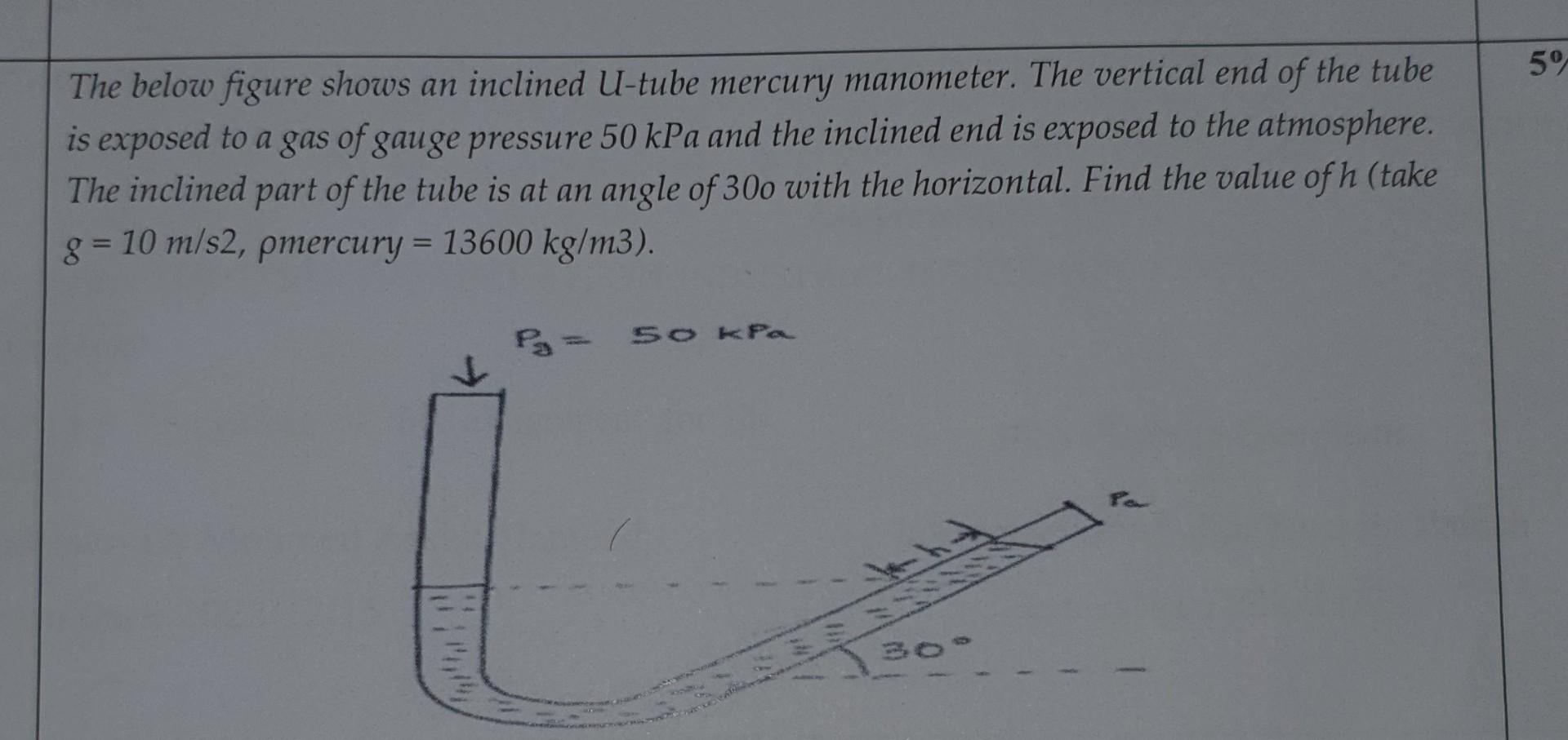 Solved The below figure shows an inclined U-tube mercury | Chegg.com