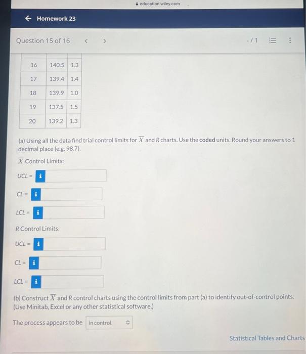 Solved Please use the accompanying Excel data set or | Chegg.com