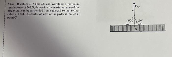 Solved -34. If cables BD and BC can withstand a maximum | Chegg.com