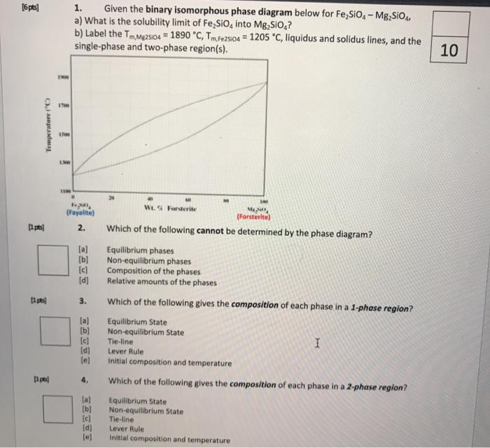 Solved (6 pts) 1. Given the binary isomorphous phase diagram | Chegg.com
