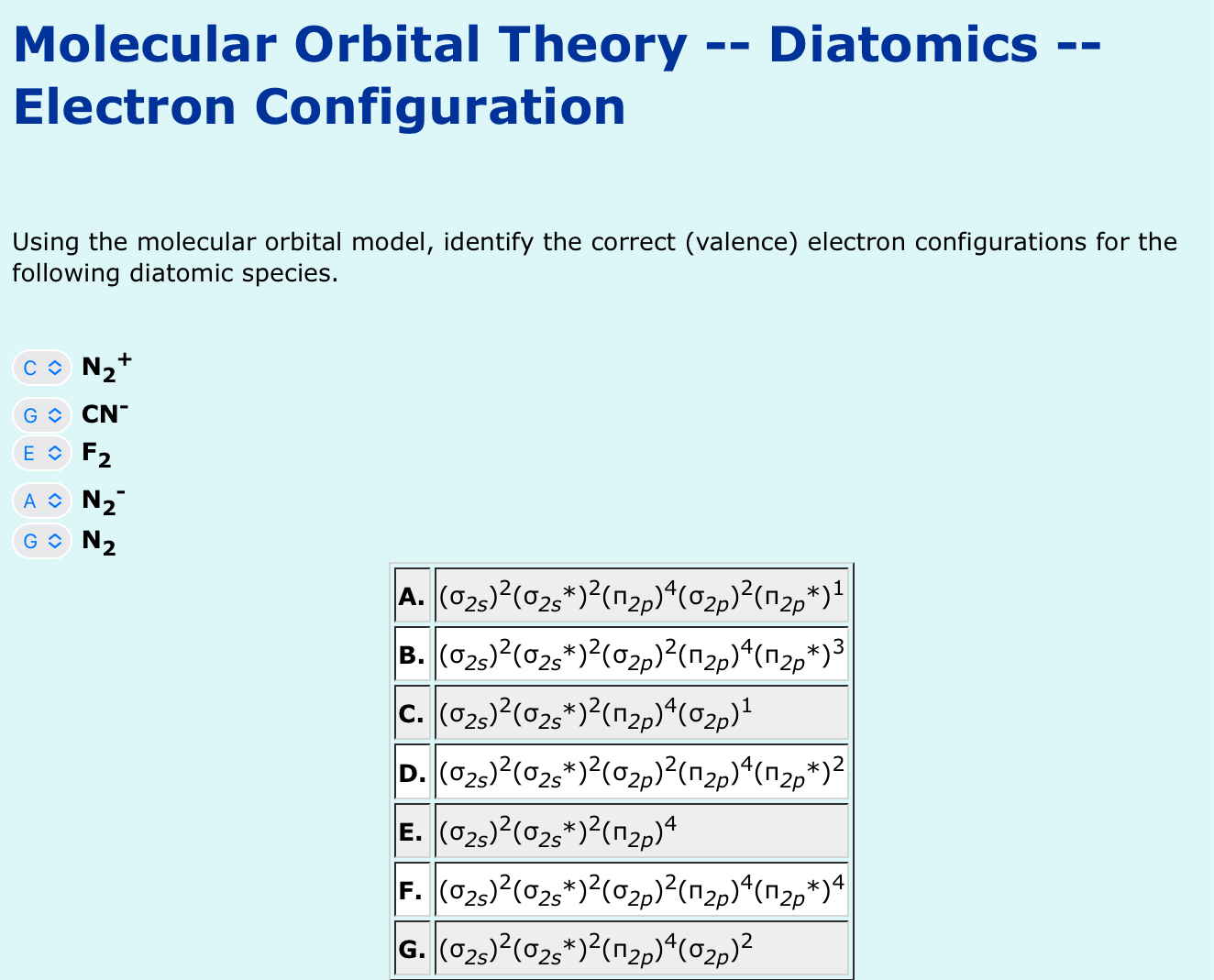 Solved Electron ConfigurationUsing the molecular orbital | Chegg.com