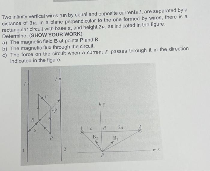 Two infinity vertical wires run by equal and opposite | Chegg.com
