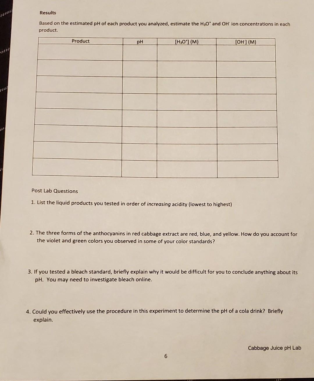 Solved Prelab Questions 1. Define each of the following | Chegg.com