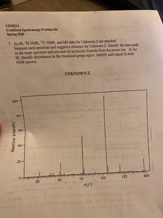 CHM211 Combined Spectroscopy Problem Set Spring 2020 | Chegg.com