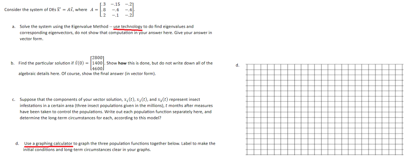 Solved Consider the system of DEs vec(x)'=Avec(x), ﻿where | Chegg.com