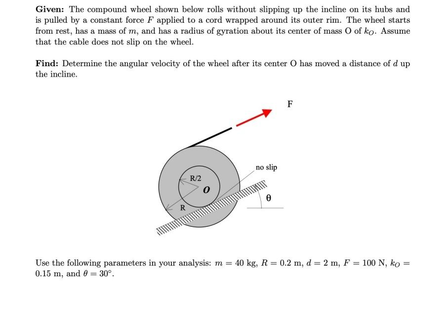 Solved Given: The compound wheel shown below rolls without | Chegg.com