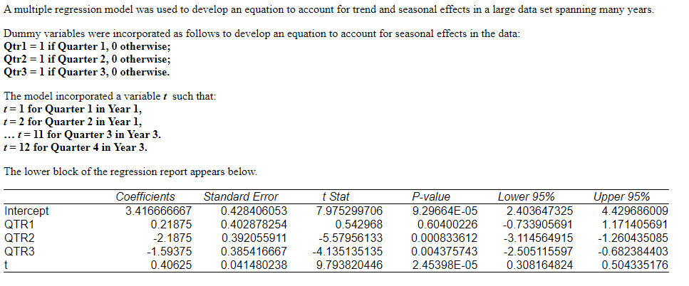 Regression Report (Excel)Given the above regression | Chegg.com
