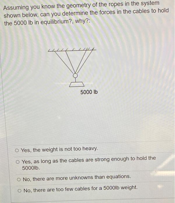 Solved Assuming you know the geometry of the ropes in the | Chegg.com