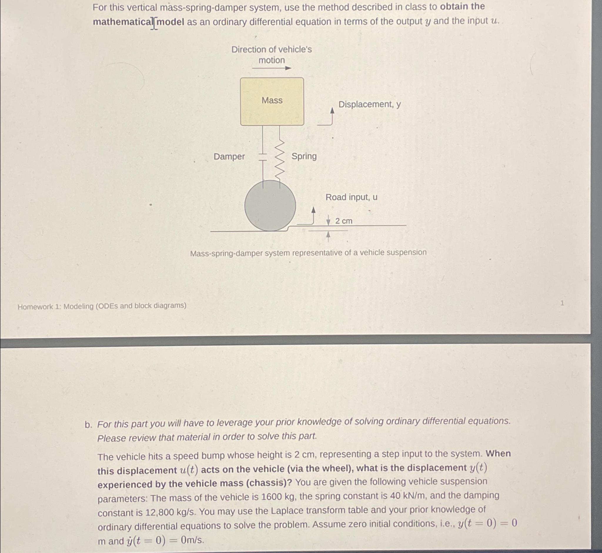 Solved For this vertical mass-spring-damper system, use the | Chegg.com