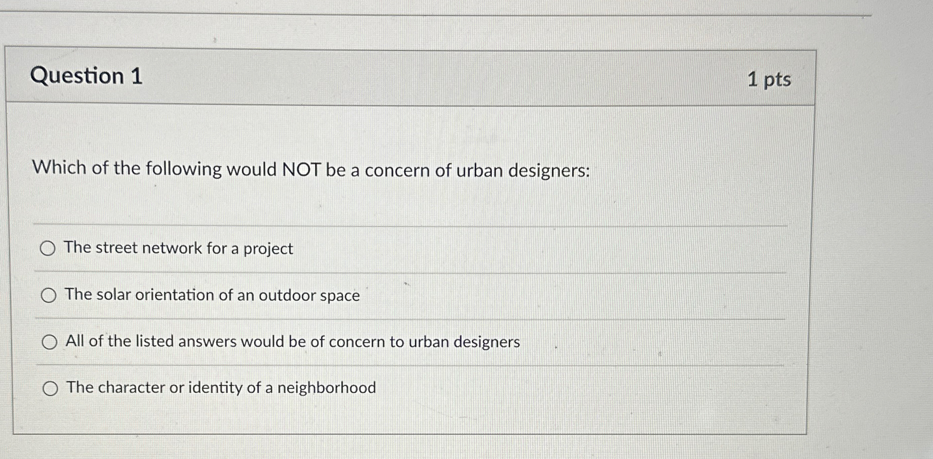 Solved Question 11 ﻿ptsWhich of the following would NOT be a | Chegg.com
