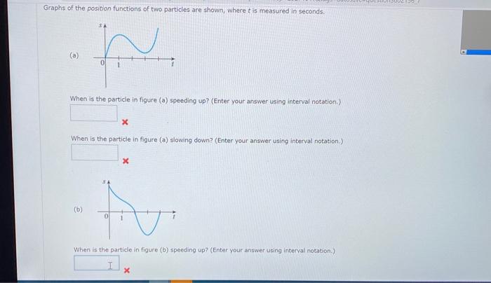 Solved Graphs of the position functions of two particles are | Chegg.com