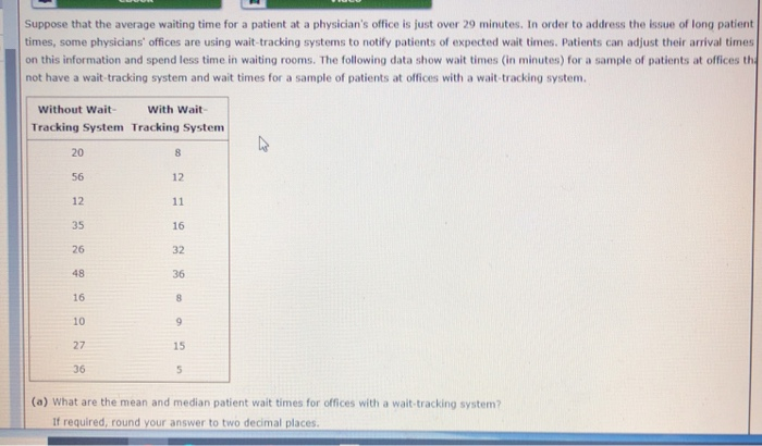 Solved Suppose That The Average Waiting Time For A Patient