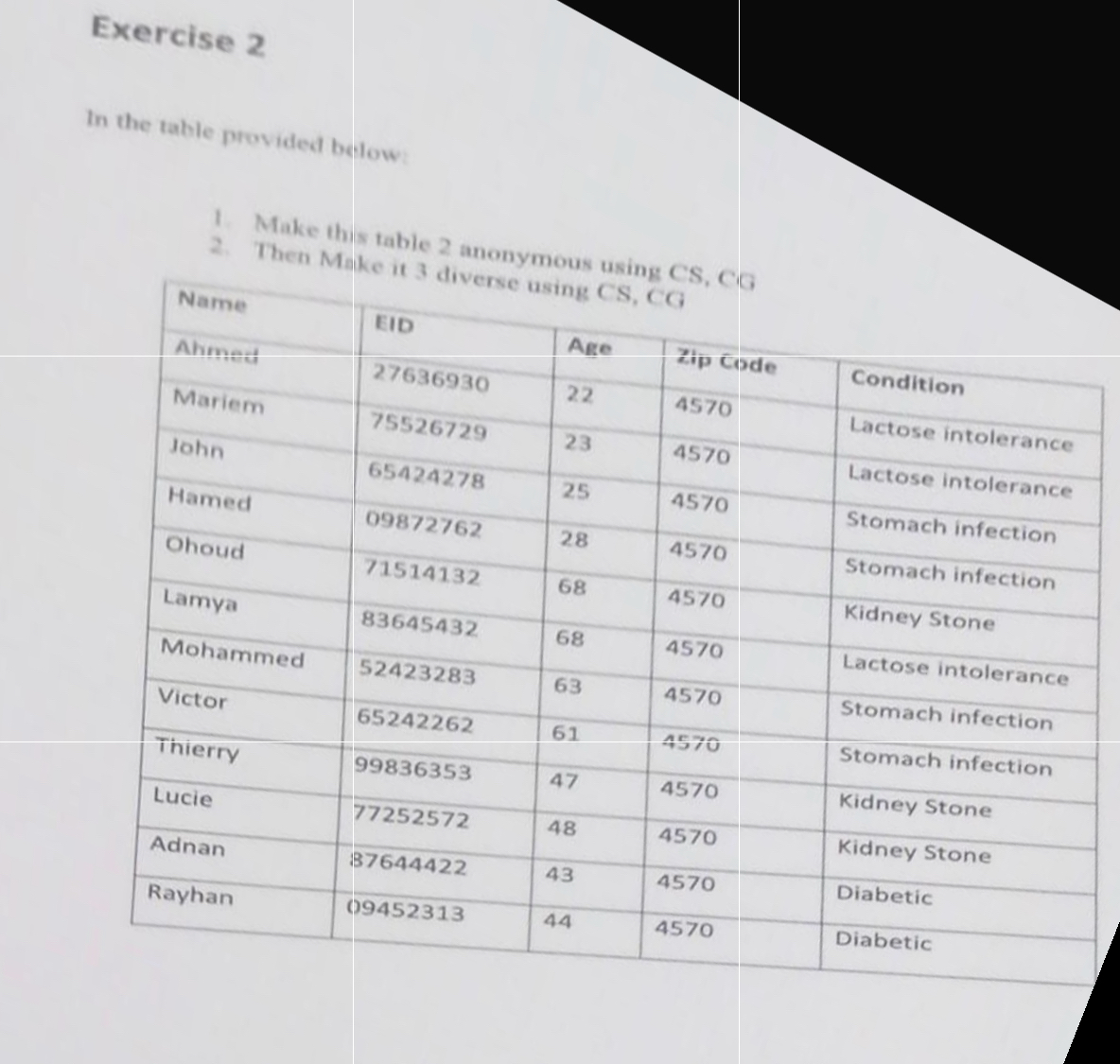 Solved Solve all of the question related to the exercise | Chegg.com