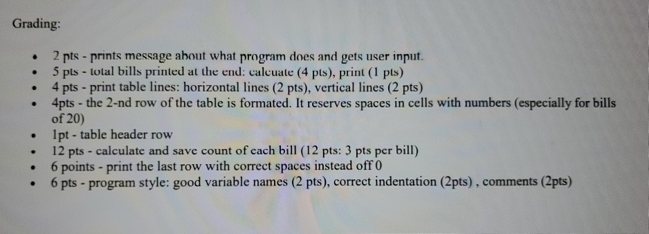 Solved Task 4 (40 pts) - 'long' program, multiple step | Chegg.com