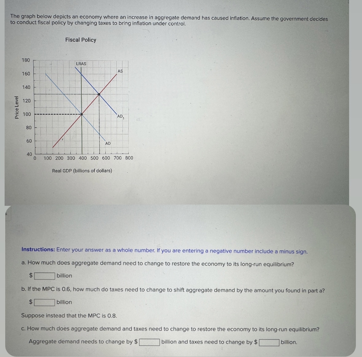 Solved The graph below depicts an economy where an increase | Chegg.com