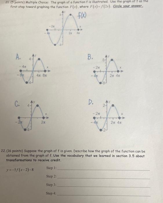 Solved 21 ( points) Multiple Choice: The graph of a function | Chegg.com