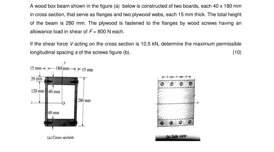 Solved A wood box beam shown in the figure (a) below is | Chegg.com