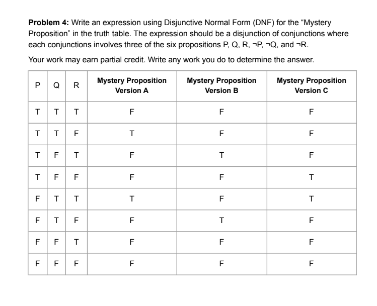 Solved Problem 4 Write An Expression Using Disjunctive
