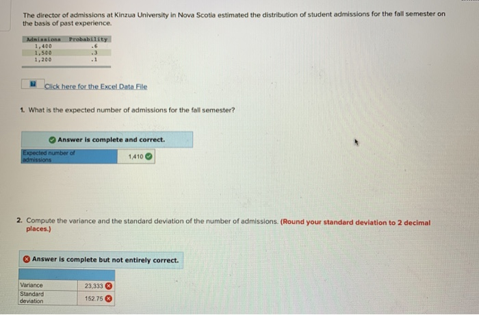 Solved The director of admissions at Kinzua University in | Chegg.com