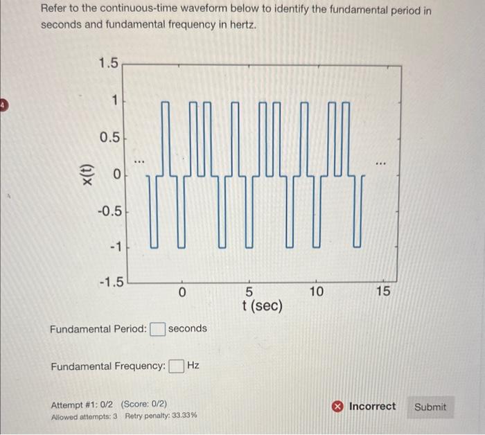 Solved Refer to the continuous-time waveform below to | Chegg.com