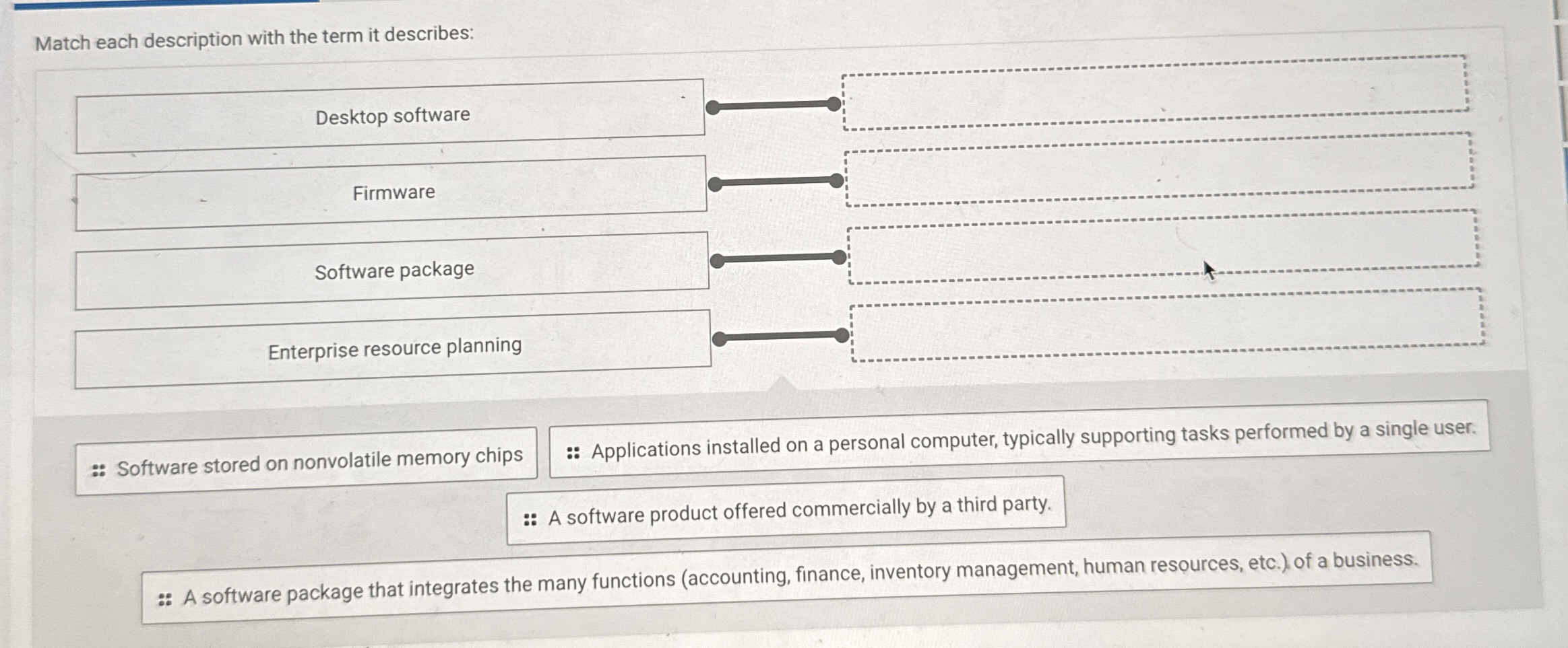 Solved Match each description with the term it | Chegg.com