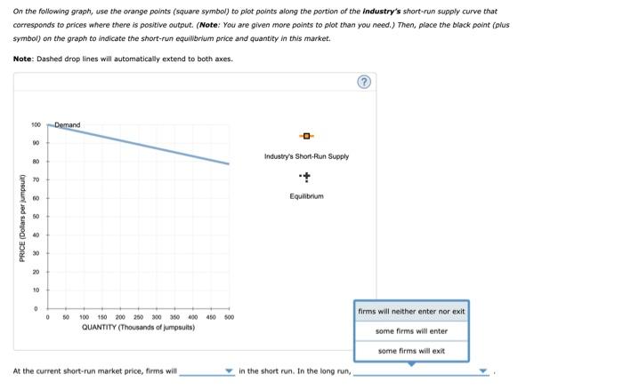 Solved 6. Deriving the short-run supply curve The following | Chegg.com