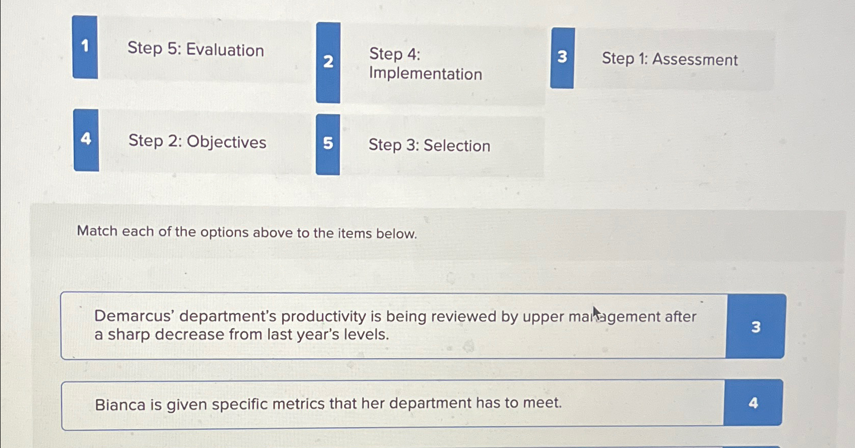 Solved 1Step 5: Evaluation2Step 4:3Step 1: Assessment4Step | Chegg.com