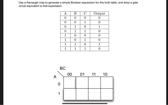 Solved A student is asked to use Karnaugh mapping to | Chegg.com