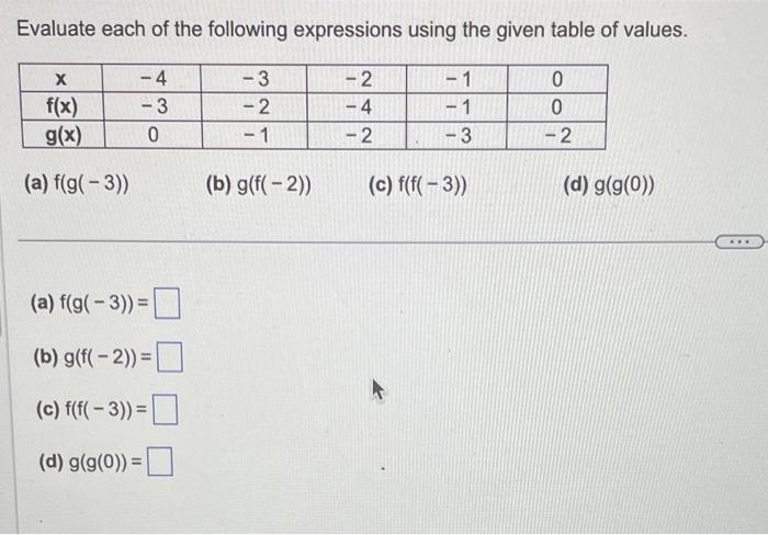 Solved Evaluate each of the following expressions using the | Chegg.com