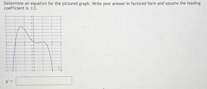 Solved Determine an equation for the pictured graph. Write | Chegg.com