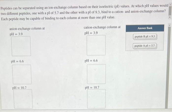 Solved The table shows the data for purification of a | Chegg.com