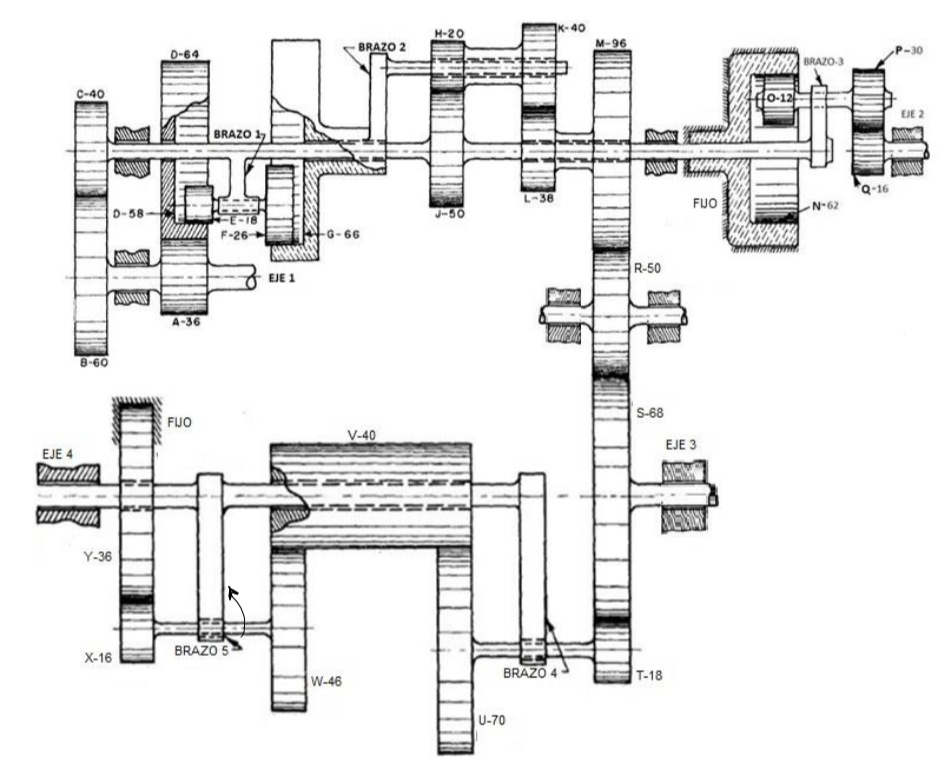 Solved La figura muestra un tren epicicloidal compuesto. El | Chegg.com Solved La figura muestra un tren epicicloidal compuesto. El | Chegg.com