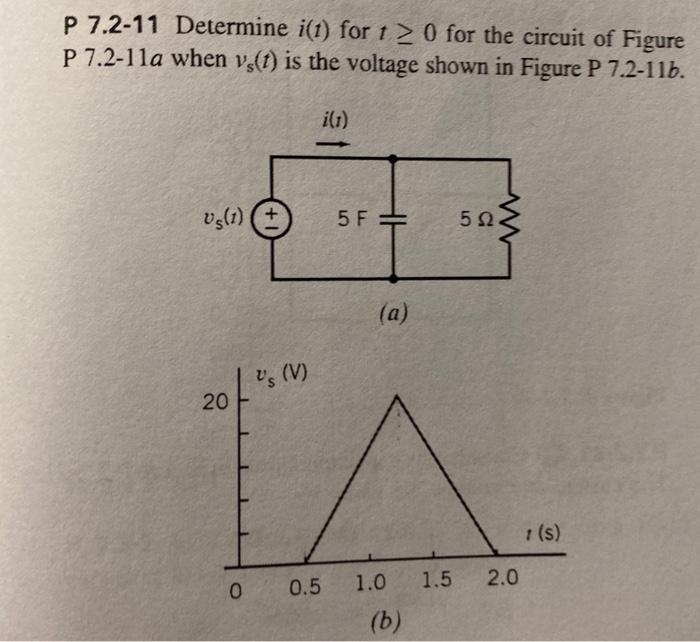 Solved P 7.2-11 Determine i(t) for 1> 0 for the circuit of | Chegg.com