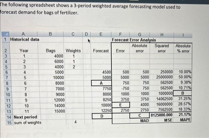 Solved Refer To Figure 4 What Excel Formula Goes In Cell E