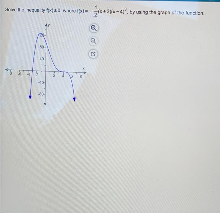 Solved The solution set fir f(x) less than or equal to 0 is? | Chegg.com