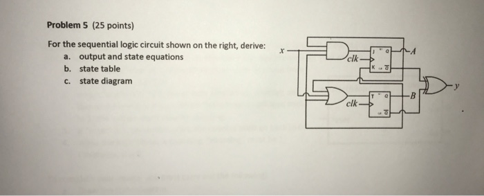 Solved Problem 5 (25 points) For the sequential logic | Chegg.com