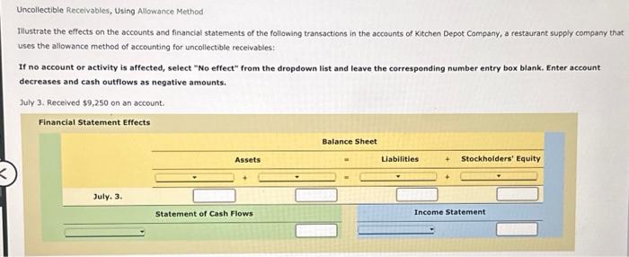 Uncollectible Receivables, Using Allowance Method | Chegg.com