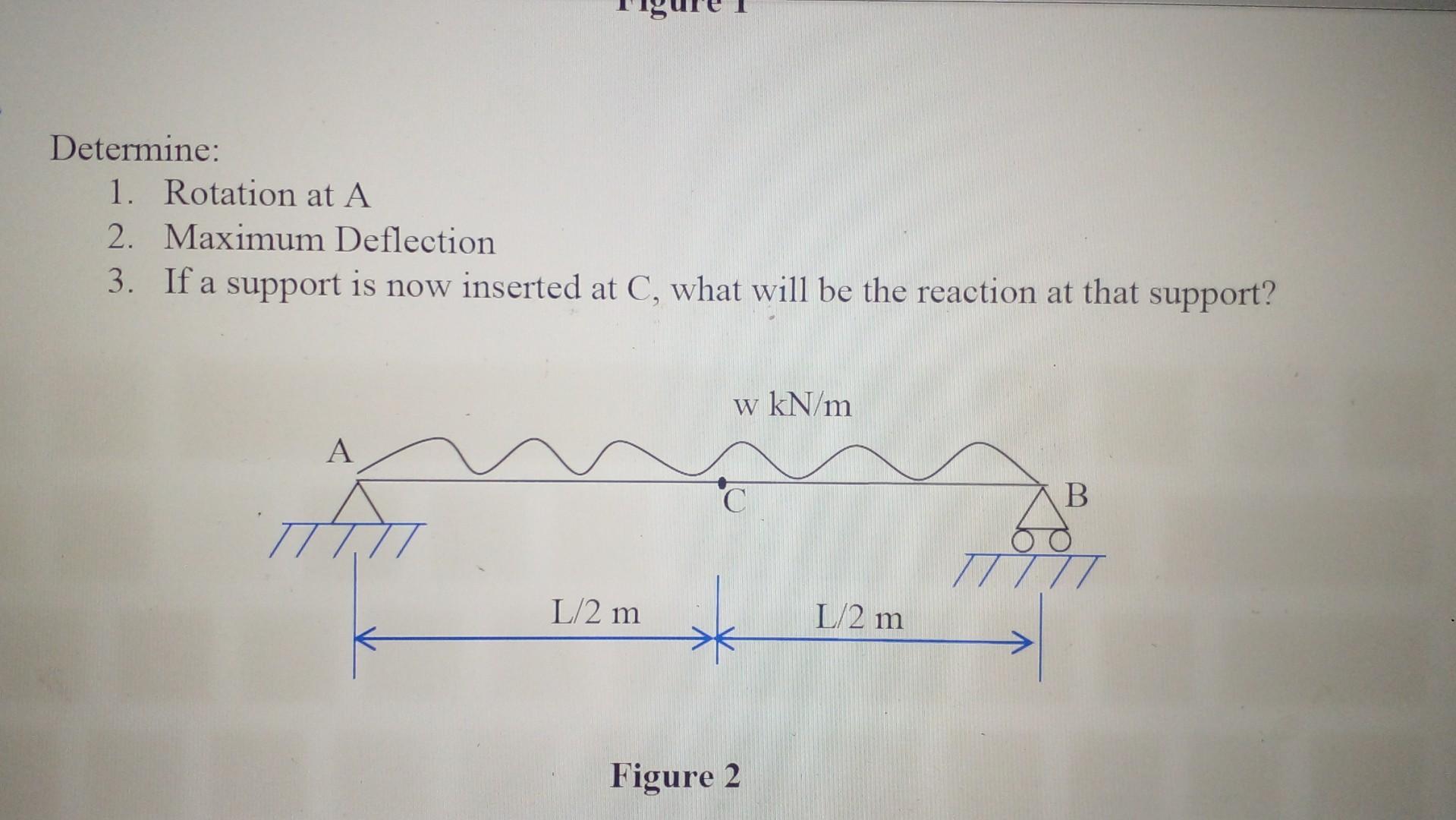 Solved Determine 1 Rotation At A 2 Maximum Deflection 3