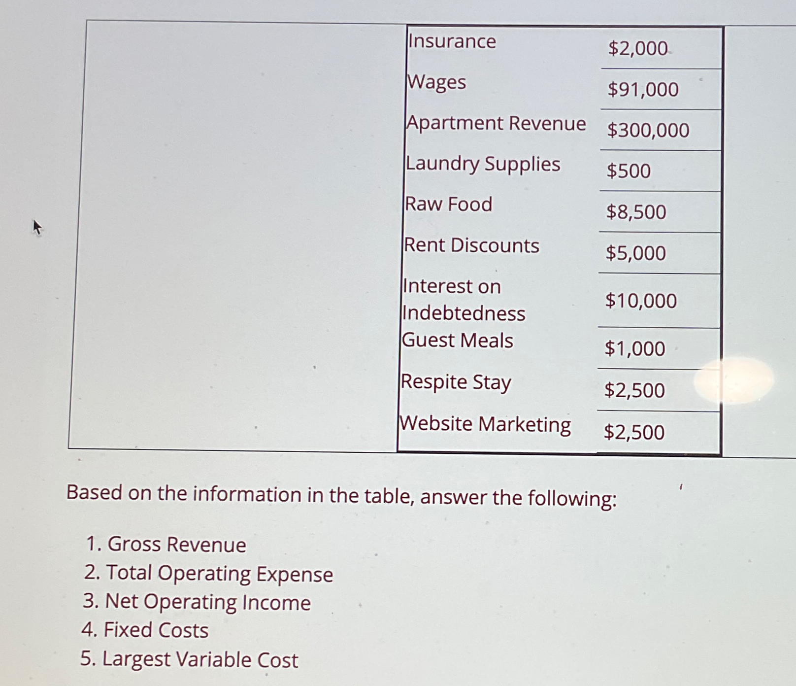 Solved Based on the information in the table, answer the | Chegg.com